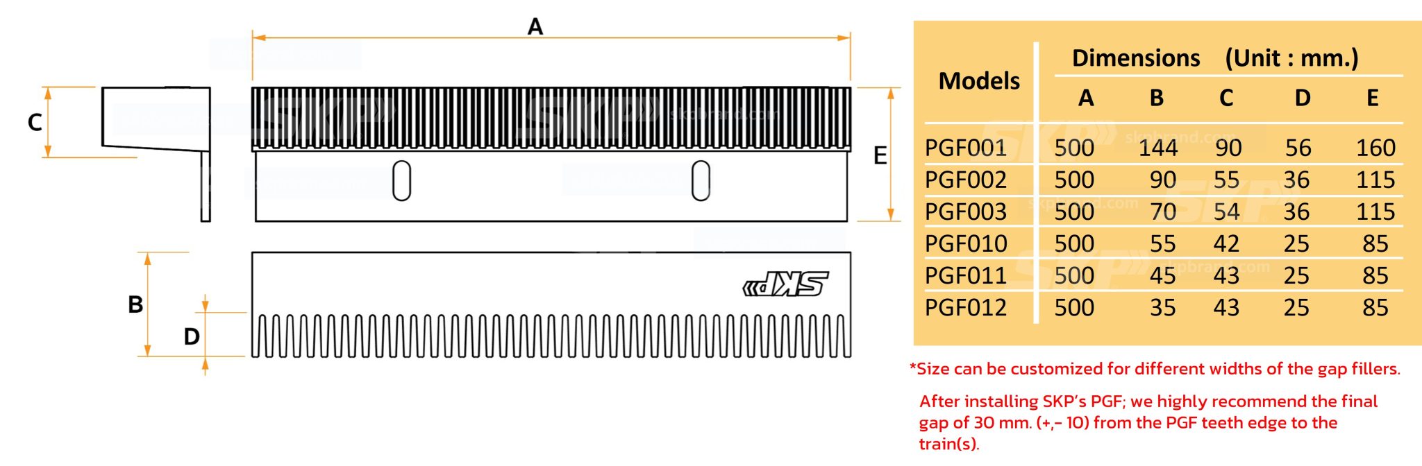 Platform Gap Filler | SKP Brand Rubber Products
